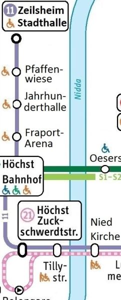RMV Schnellbahnplan - (m)eine Vision - Seite 7 - Verkehrspolitik ...