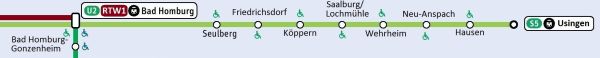 RMV Schnellbahnplan - (m)eine Vision - Seite 7 - Verkehrspolitik ...